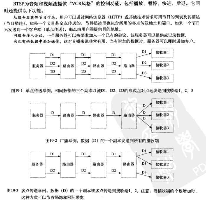 WebRTC学习进阶之路 --- 五、WebRTC网络知识详解(三)(最全流媒体协议(RTP/RTCP/RTSP/RTMP/MMS/HLS/HTTP/ HTTP-FLV(HDL)/SDP ...