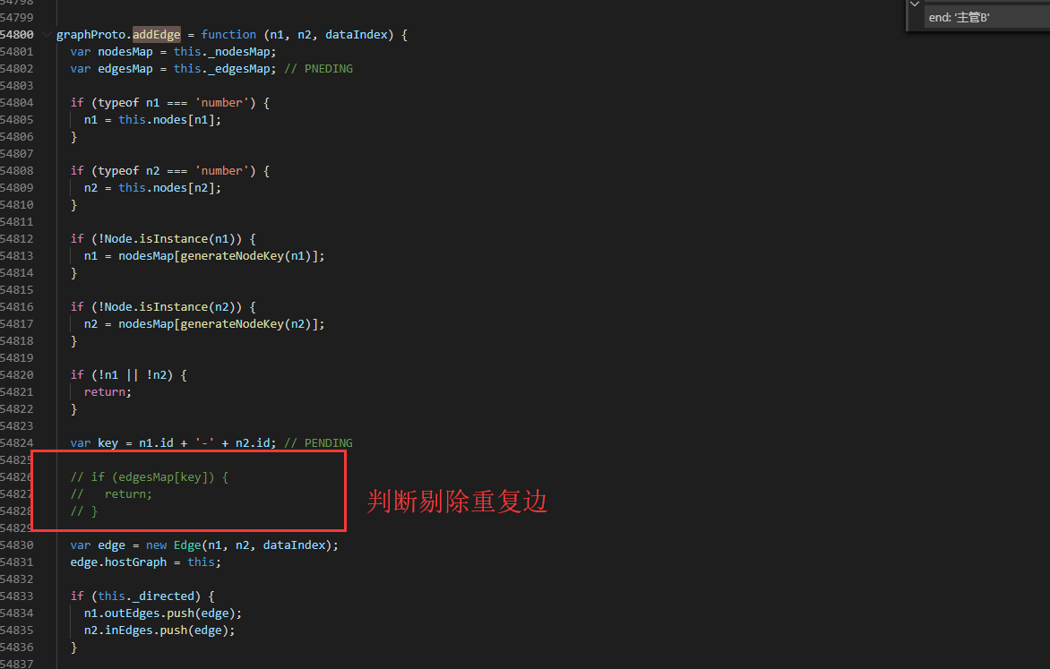 echarts的graph种两点之间如何设置多线条且不重叠？_echarts关系图两个节点之间可以有多条连接线吗-CSDN博客