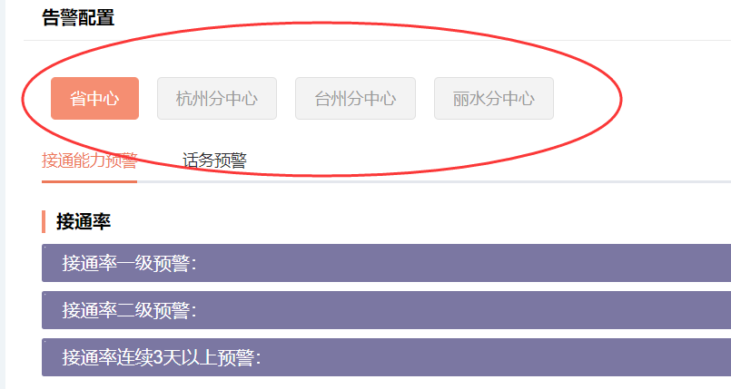 Vue中手动实现排他功能vue排他事件 Csdn博客 