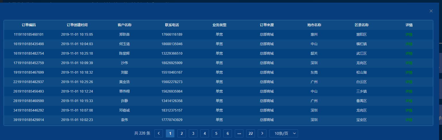 Vue 封装单个组件vue 把编辑器封装成一个组件 Csdn博客 
