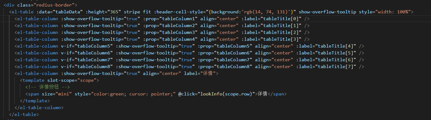 Vue 封装单个组件vue 把编辑器封装成一个组件 Csdn博客 