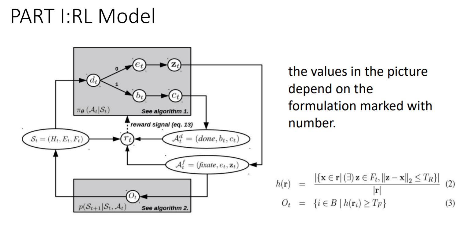 论文解析——Deep Reinforcement Learning of Region Proposal Networks for Object Detection-CSDN博客