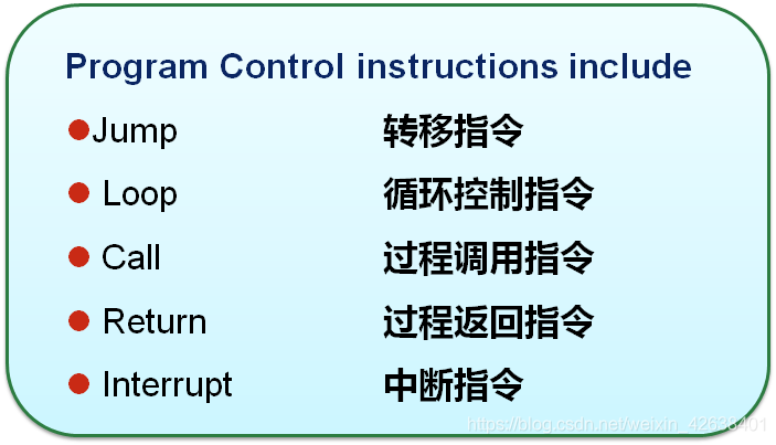 微机原理 控制转移指令微机原理jmp Csdn博客