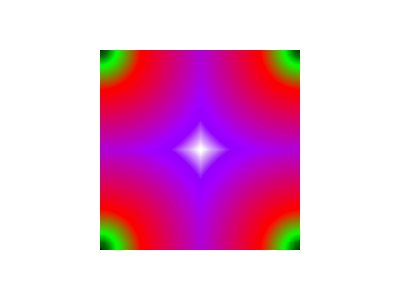 IDL 对象图形法 二维图形类（五）：图像对象 IDLgrImage用例解析_idl,subdirectory-CSDN博客