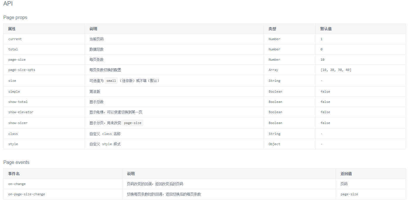 VSC(Visual Studio Code开发者工具) + vue + iview 表格/分页组件的使用-CSDN博客