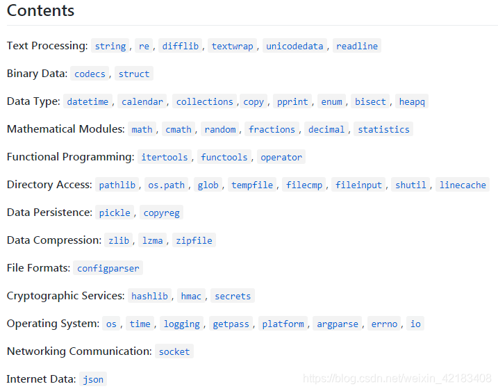 Python Cheatsheet Python标准库速查表!python Cheatsheet Csdn博客