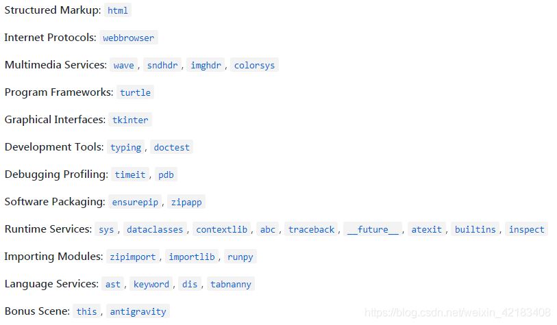 Python Cheatsheet Python标准库速查表!python Cheatsheet Csdn博客