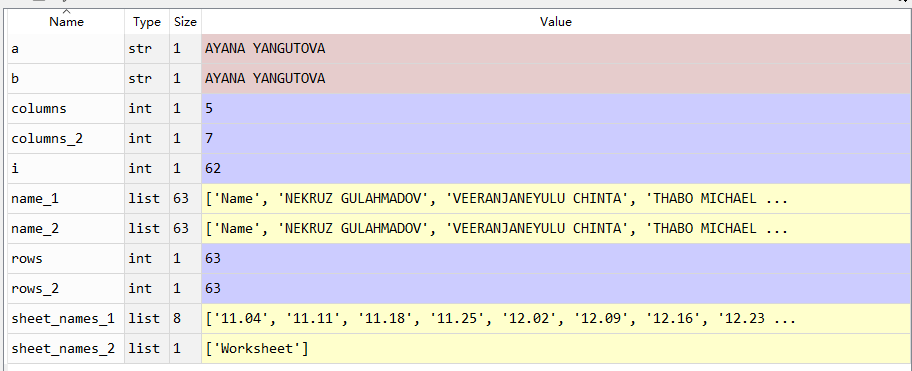 python3 判断.xlsl表的两列是否一致_python openpyxl 判断excel表第2列和第3列的数据是否相等将结果写入第4列-CSDN博客
