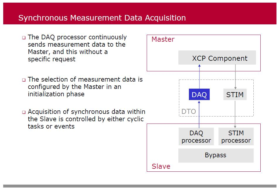 XCP培训资料_xcp overlay-CSDN博客