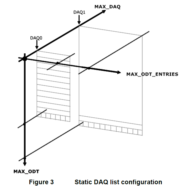 XCP培训资料_xcp overlay-CSDN博客