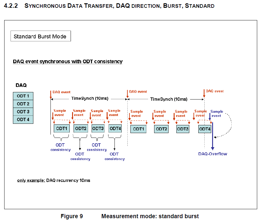 XCP培训资料_xcp overlay-CSDN博客