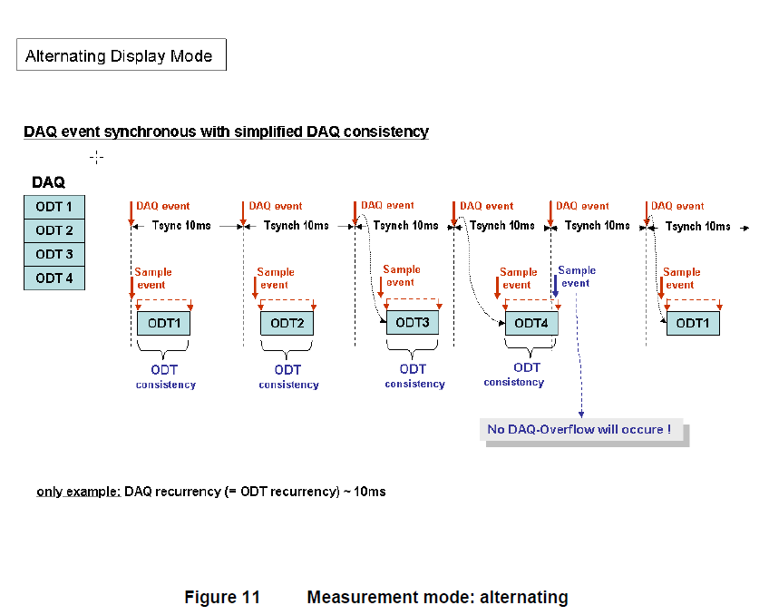 XCP培训资料_xcp overlay-CSDN博客