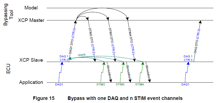 XCP培训资料_xcp overlay-CSDN博客