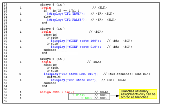 cadence Incisive Comprehensive coverage(ICC)说明文档（一）_cadence icc使用教程-CSDN博客