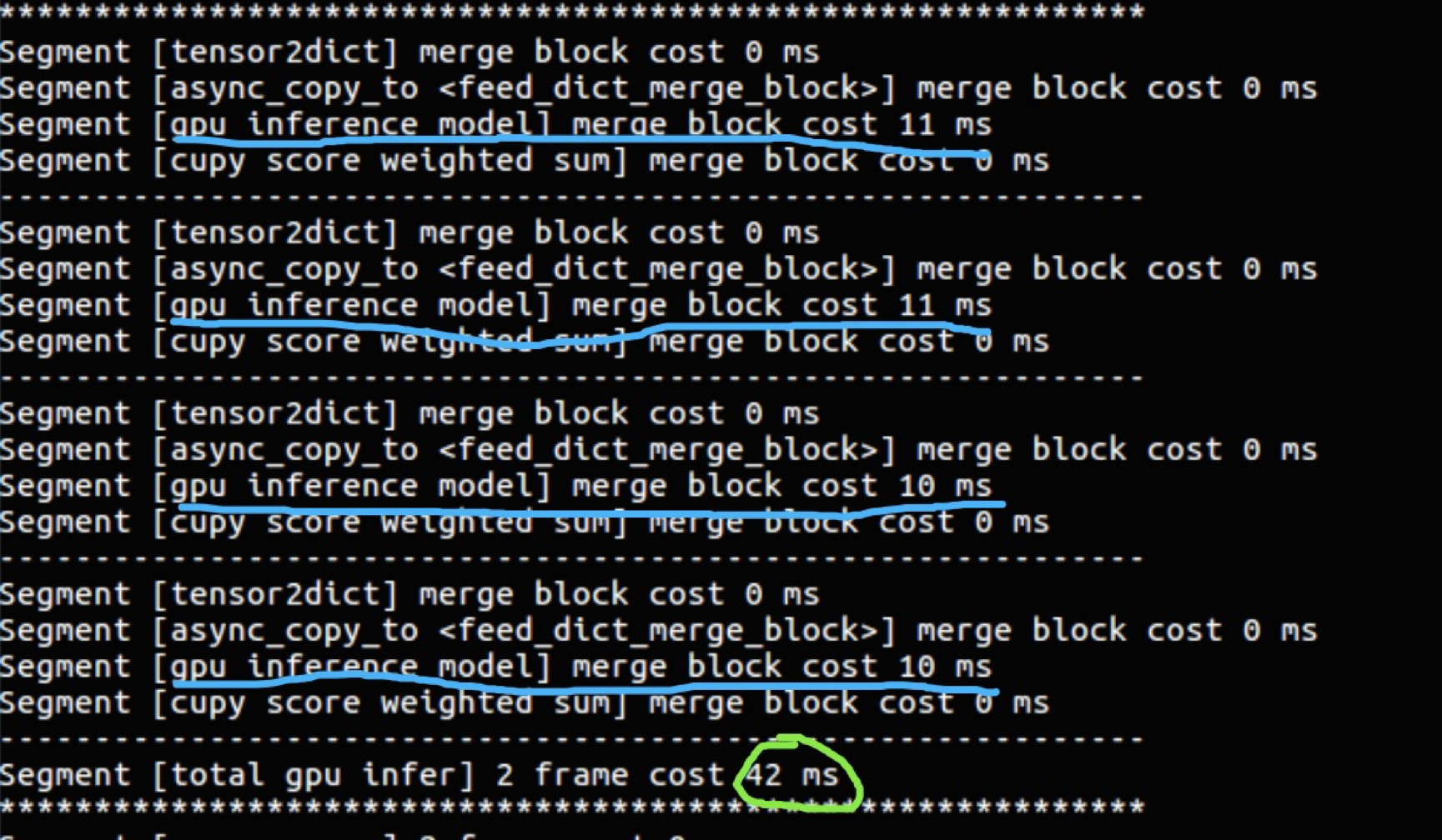 pytorch 网络预处理与后处理中基于numpy操作的GPU加速-CSDN博客