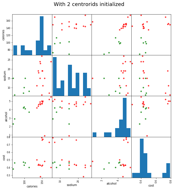 sklearn.cluster聚类算法:K-means和DBSCAN 学习笔记_dbscan动态图示_弎见的博客-CSDN博客