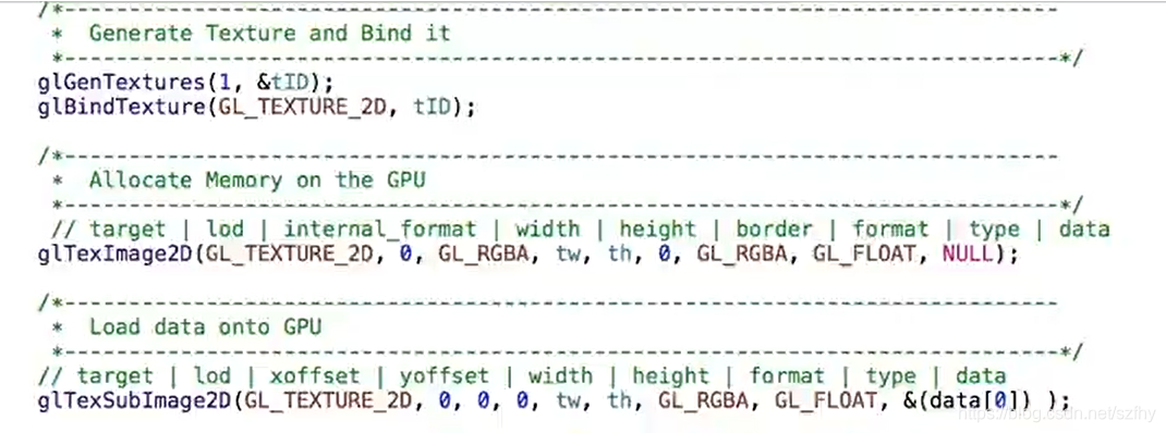 Opengl 显示uyvy422格式的数据 性能提升glteximage2d Uyvy Csdn博客