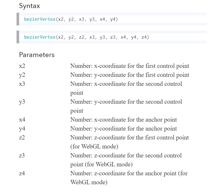 p5.js创意编程——Q版人像绘制_用p5js画男生头像-CSDN博客