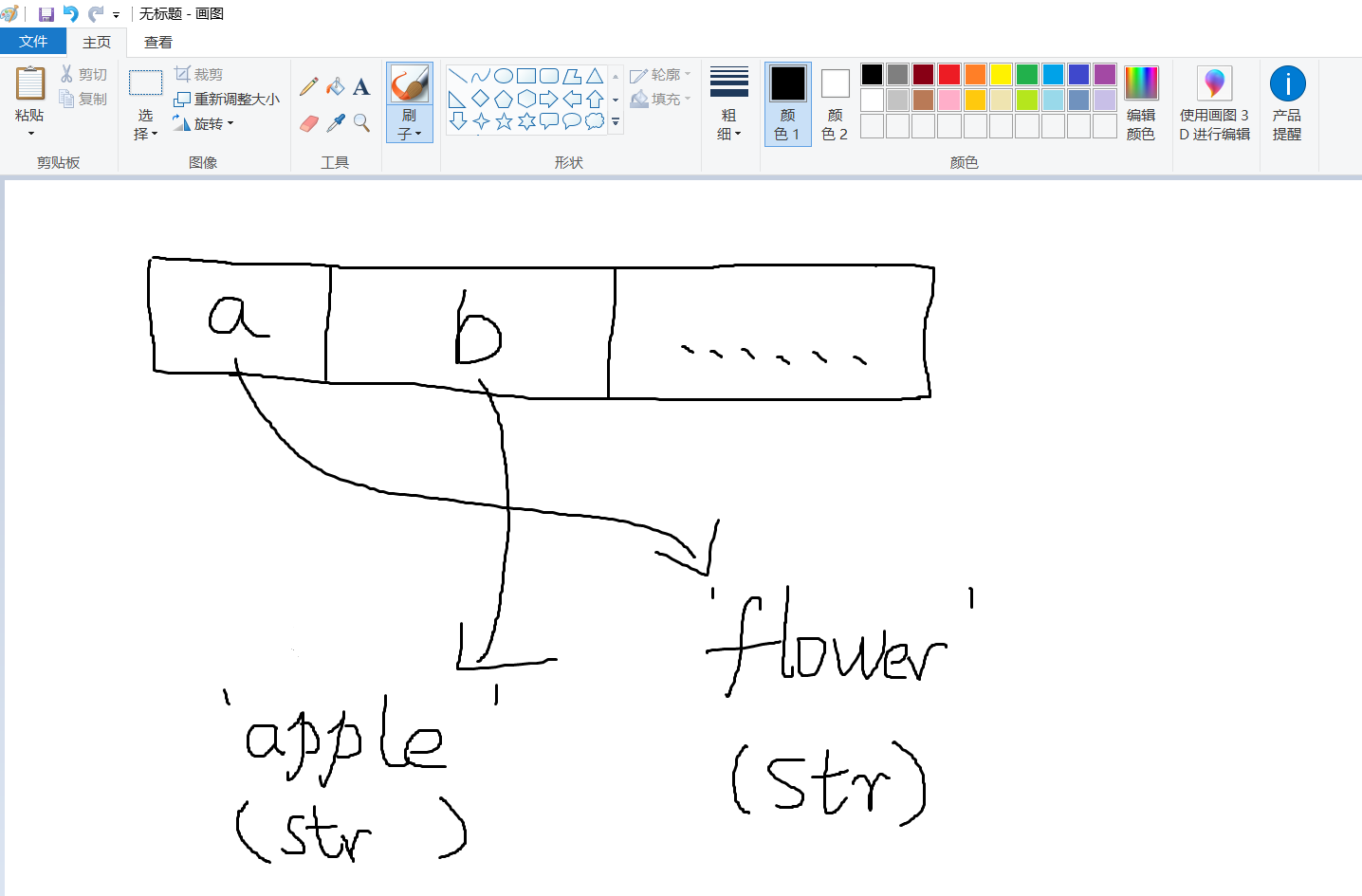 【python】python之变量，整数，浮点数和布尔类型的探索python中输入一个变量可能是浮点数或整数 Csdn博客