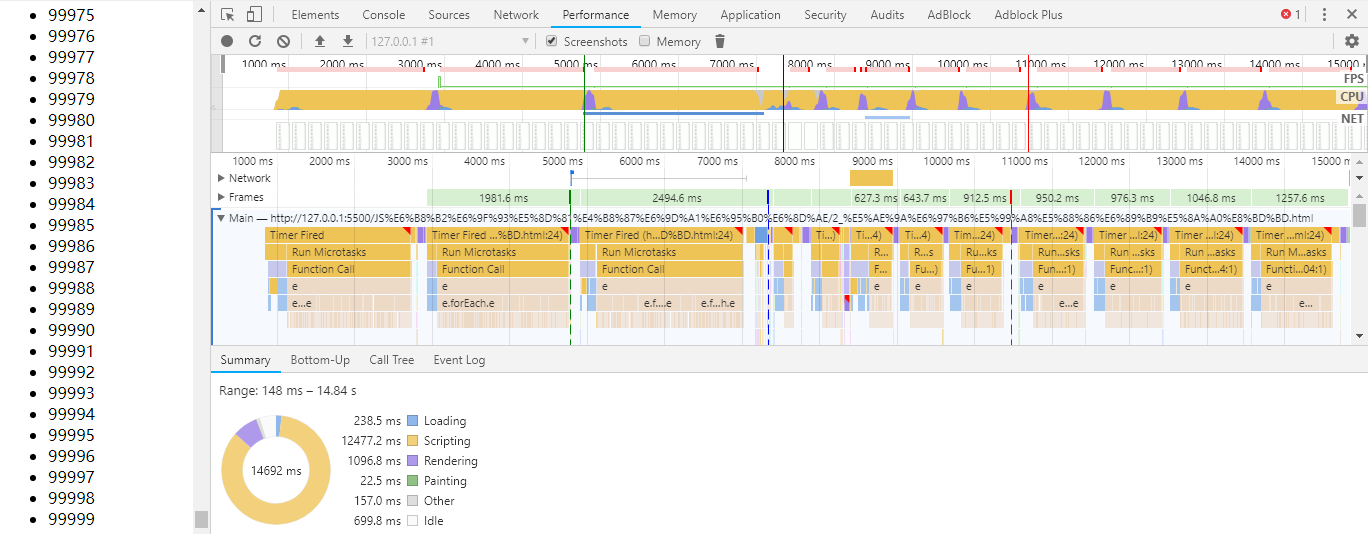 JS如何优雅的处理大批量数据？_js数据量大如何处理数据-CSDN博客