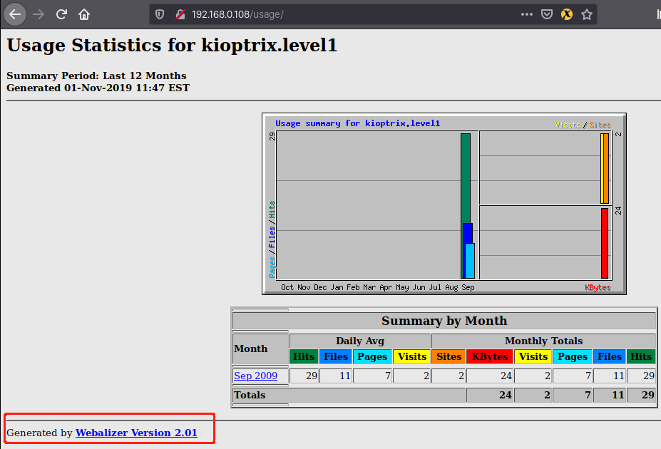 『VulnHub系列』Kioptrix: Level 1-Walkthrough_kioptrix level 1.3 walkthrough-CSDN博客