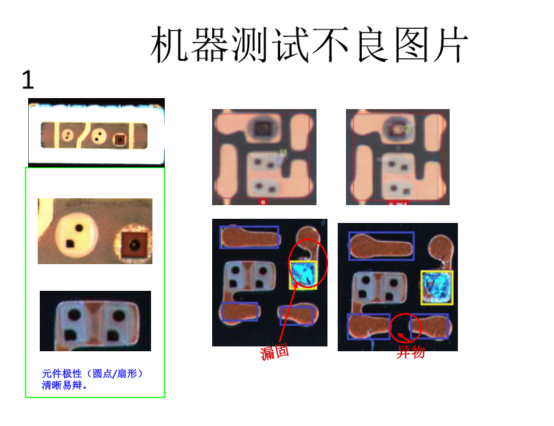 AOI的实际应用_aoi如何识别元件的偏移-CSDN博客