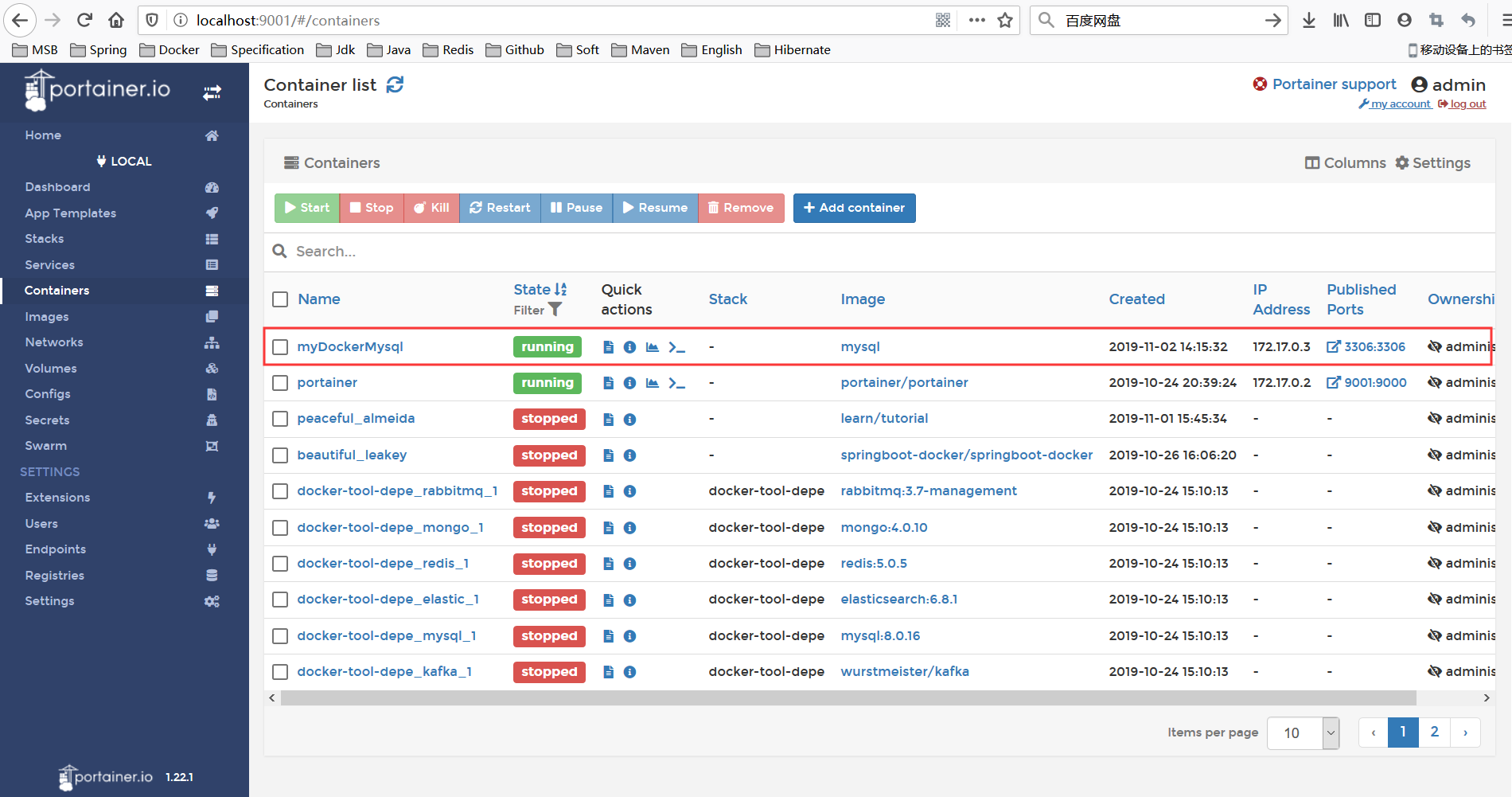 Docker MySQL dockers Weison Wei 