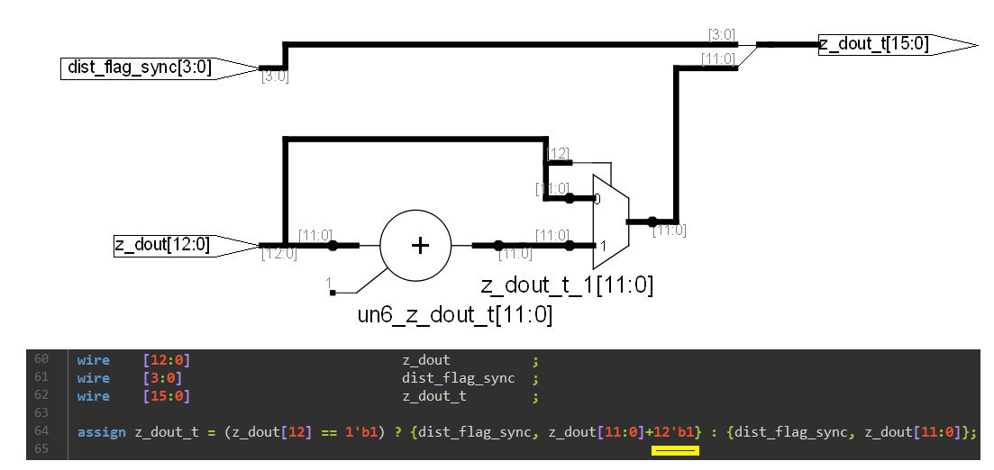 Verilog编码规则：不使用integer类型，使用精确定义位宽的wirereg类型iverilog 限定宽度 Csdn博客 9920
