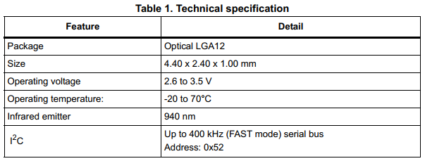 VL53L0X 底层思路整理（1）_vl53l0x api user manual-CSDN博客