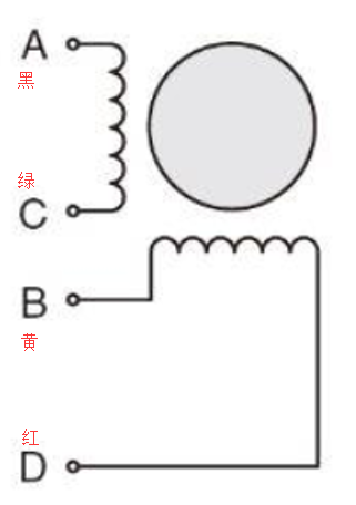 STM32 Motor Tutorial 7-Step Motor Speed Control - Programmer Sought