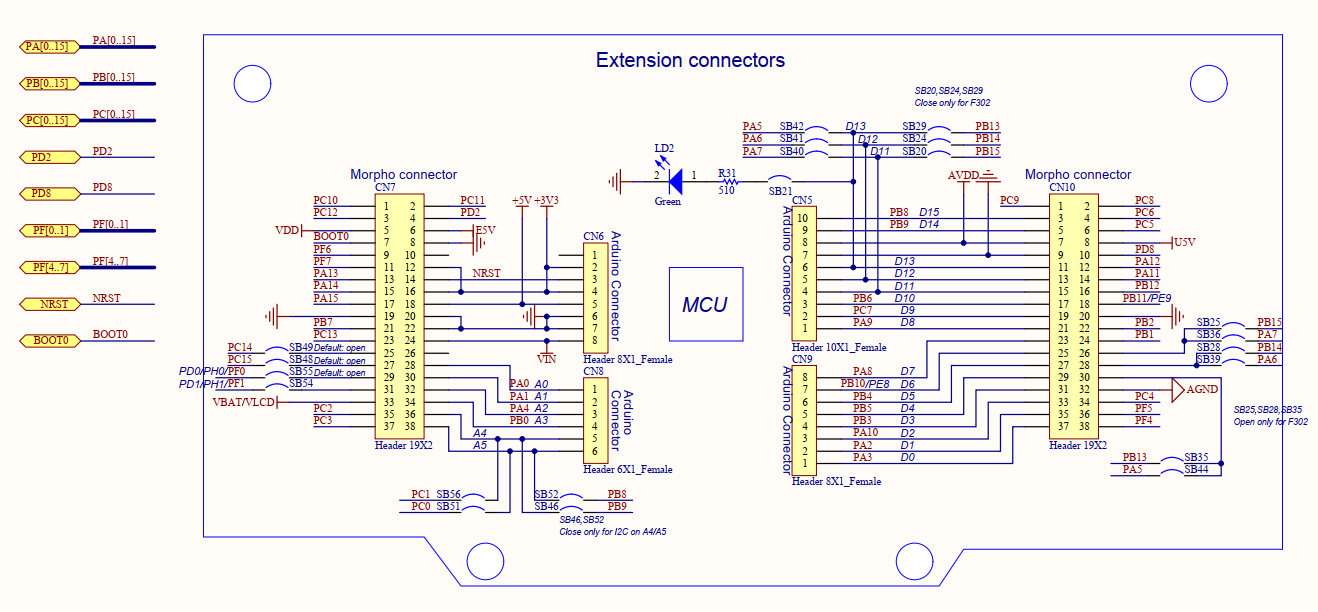 STM32 Motor Tutorial 7-Step Motor Speed Control - Programmer Sought
