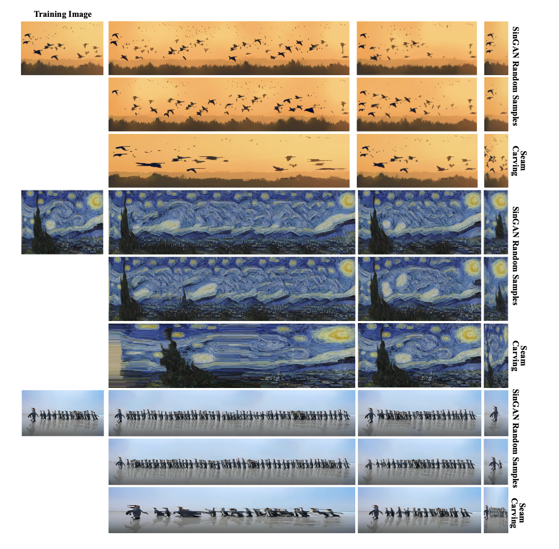2019-ICCV最佳论文解读-SinGAN: Learning a Generative Model from a Single ...
