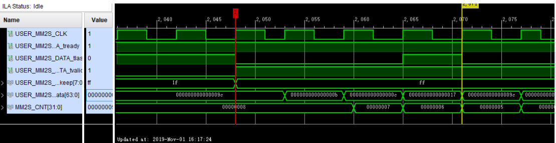 AIX-stream FIFO 实现CPU与FPGA数据流交互_axi stream fifo-CSDN博客