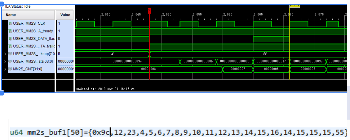 AIX-stream FIFO 实现CPU与FPGA数据流交互_axi stream fifo-CSDN博客