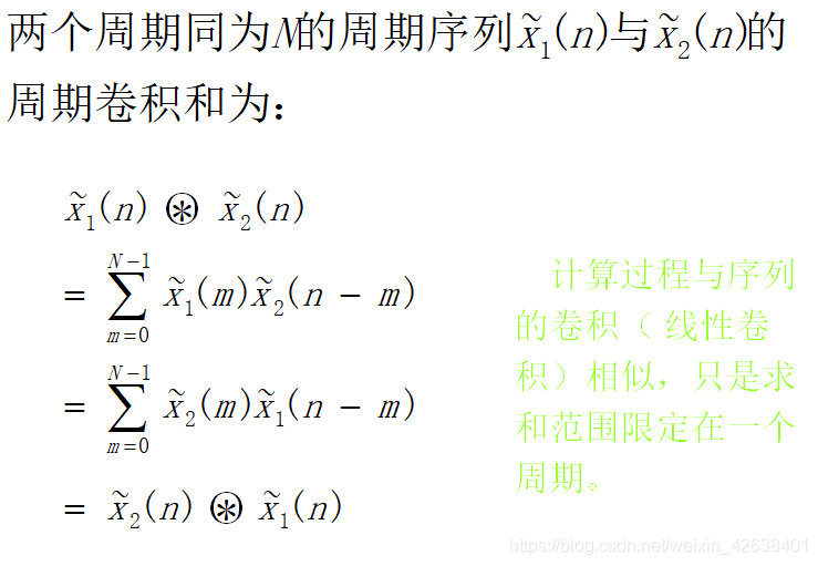 离散傅里叶级数dfs Csdn博客