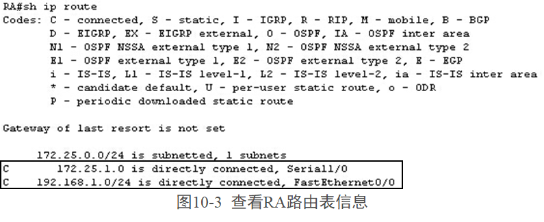 思科路由器静态路由的配置_2811路由器修改串口模块-CSDN博客