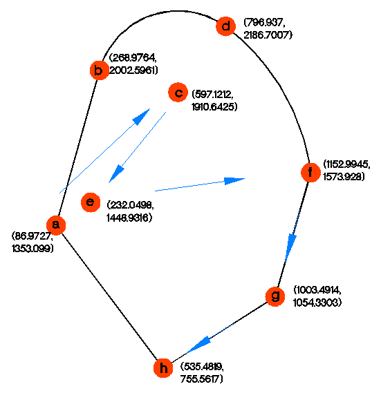 Cad填充块hatch的深度解析acdbhatch Csdn博客 