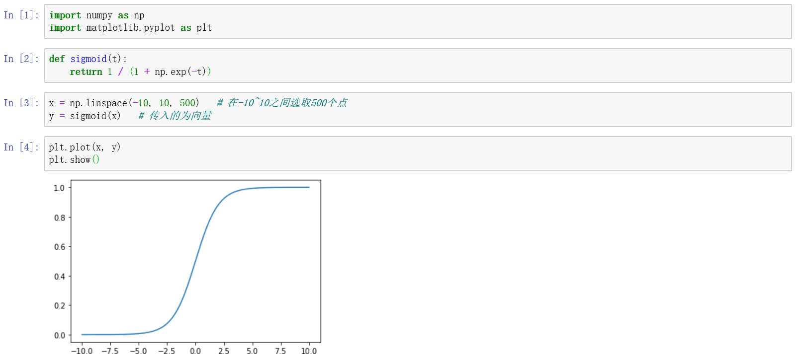 机器学习 -- Logistic回归（Ⅰ Sigmoid函数）_Leo的博客-CSDN博客_逻辑回归中用到sigmoid函数的值域为