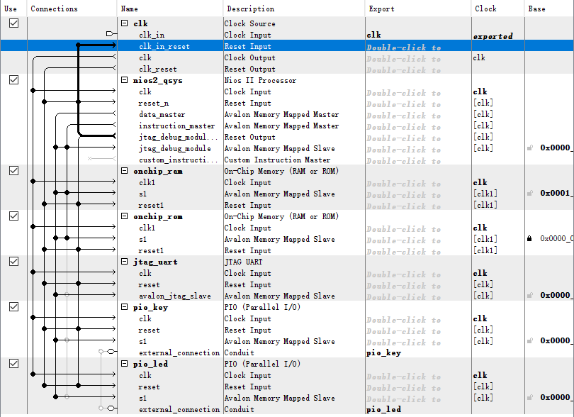 Qsys操作：一个按键控制LED的亮灭步骤_q-sys-CSDN博客