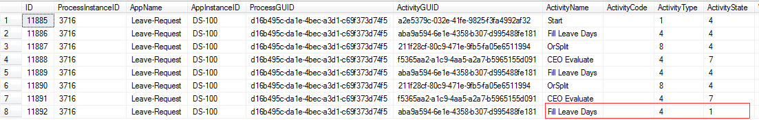Slickflow.NET核心开源工作流引擎-CSDN博客