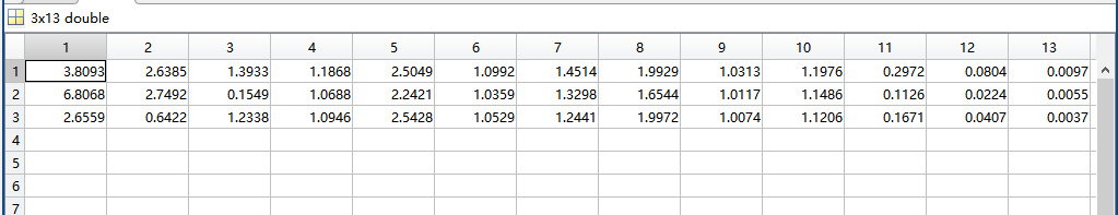Fcm聚类与k Means聚类的实现和对比分析4oo的博客 Csdn博客