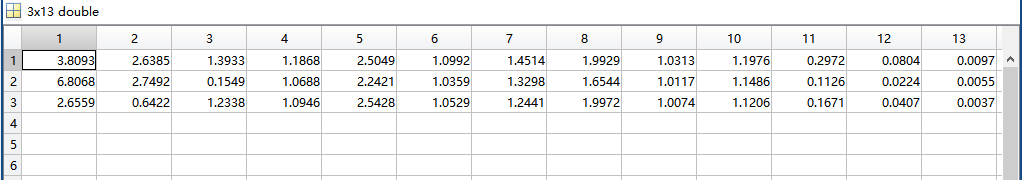 Fcm聚类与k Means聚类的实现和对比分析sfcm聚类4oo的博客 Csdn博客