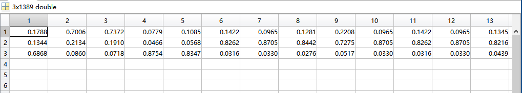 Fcm聚类与k Means聚类的实现和对比分析sfcm聚类4oo的博客 Csdn博客