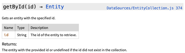 cesium 根据 id 获取实体 entity并移除实体 - 代码先锋网