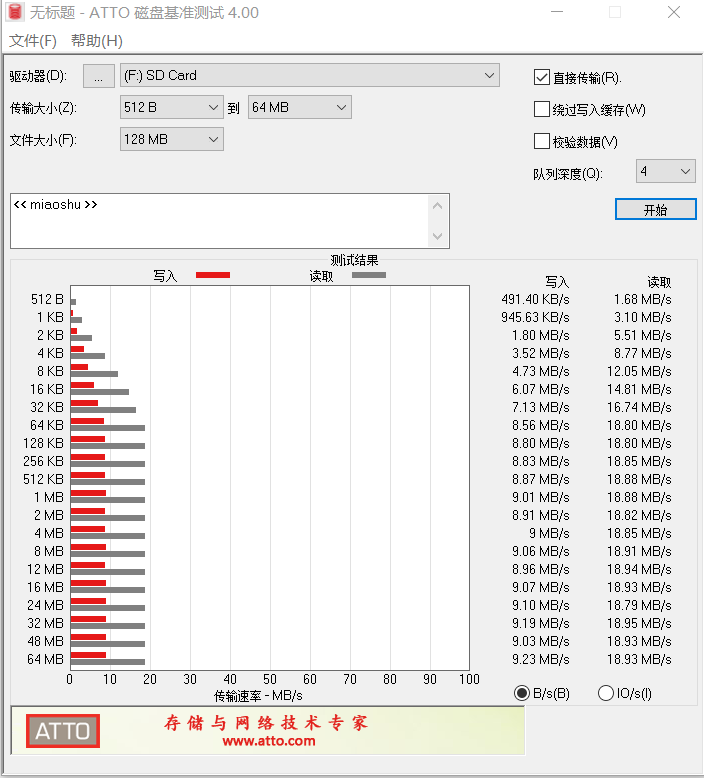 SD nand flash 简单的读写速度测试_thyme_vain的专栏-CSDN博客_flash读写速度