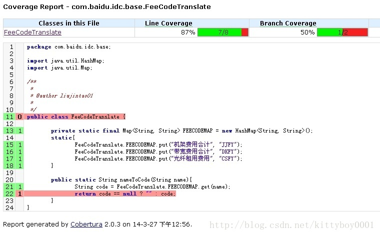 Cobertura原理-CSDN博客