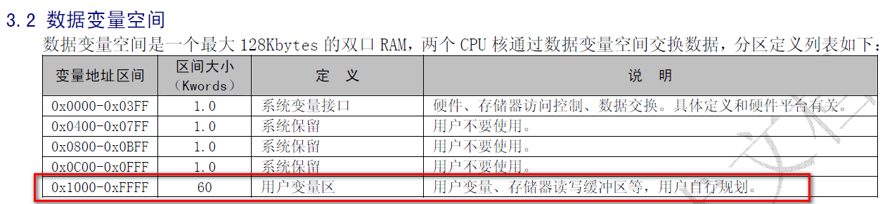 迪文屏幕T5UID3平台学习笔记一：环境搭建以及文本显示_迪文开发者论坛-CSDN博客