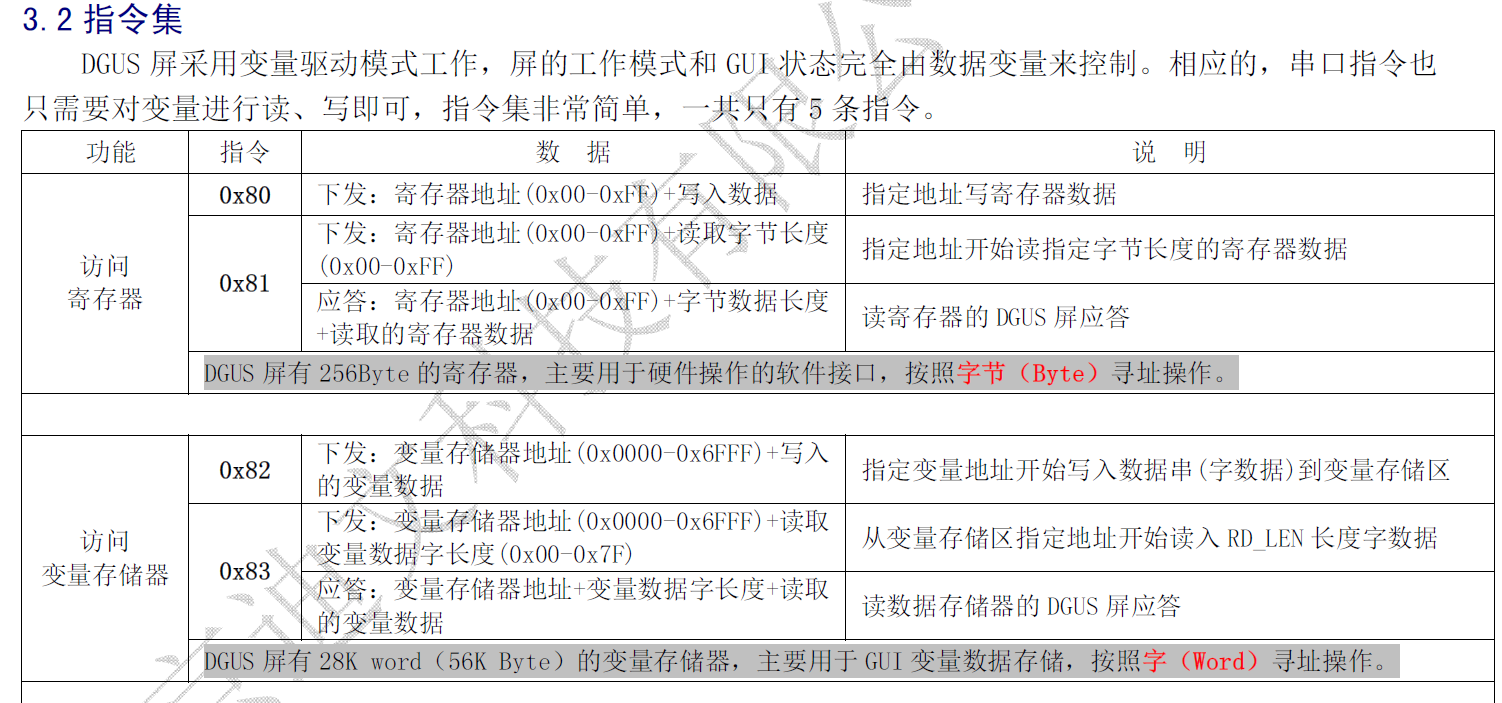 迪文屏幕T5UID3平台学习笔记一：环境搭建以及文本显示_迪文开发者论坛-CSDN博客