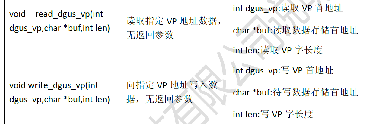 迪文屏幕T5UID3平台学习笔记一：环境搭建以及文本显示_迪文开发者论坛-CSDN博客
