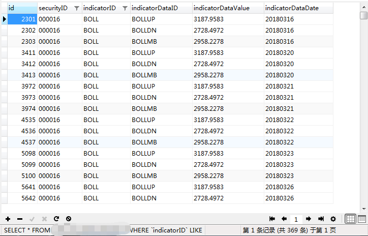 【Java】基于TA-Lib技术分析指标研究_talib macd java-CSDN博客